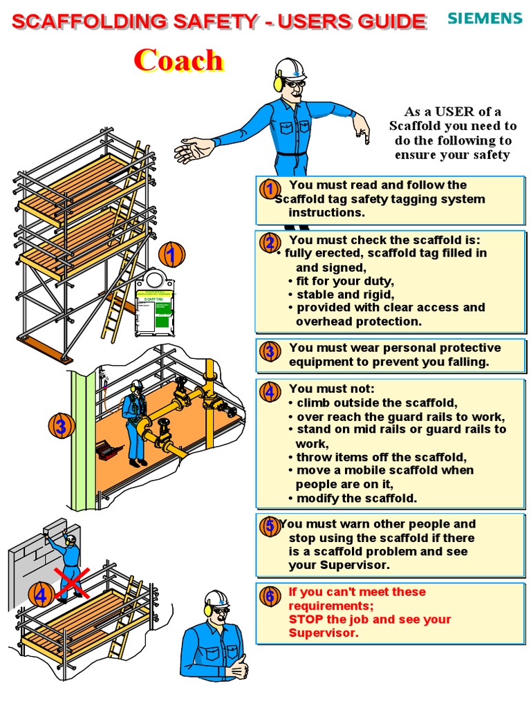 Using Scaffolding Coach | PDF | Scaffolding | Safety