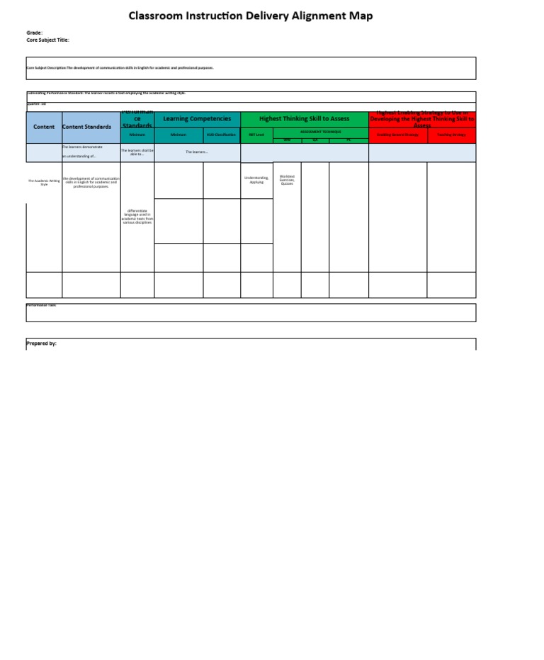 Classroom Instruction Delivery Alignment Map | PDF | Applied Psychology ...
