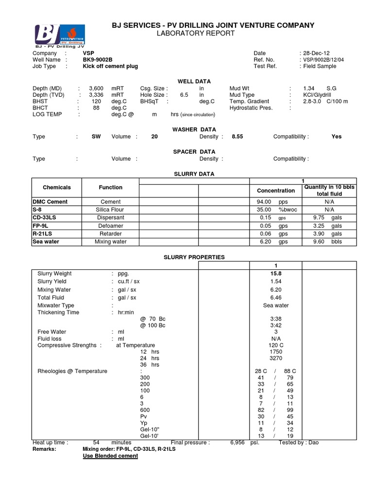 Kick Off Plug Labreport | PDF | Chemistry | Applied And ...