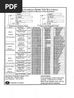 Drinking Water TDS Levels Explained | PDF