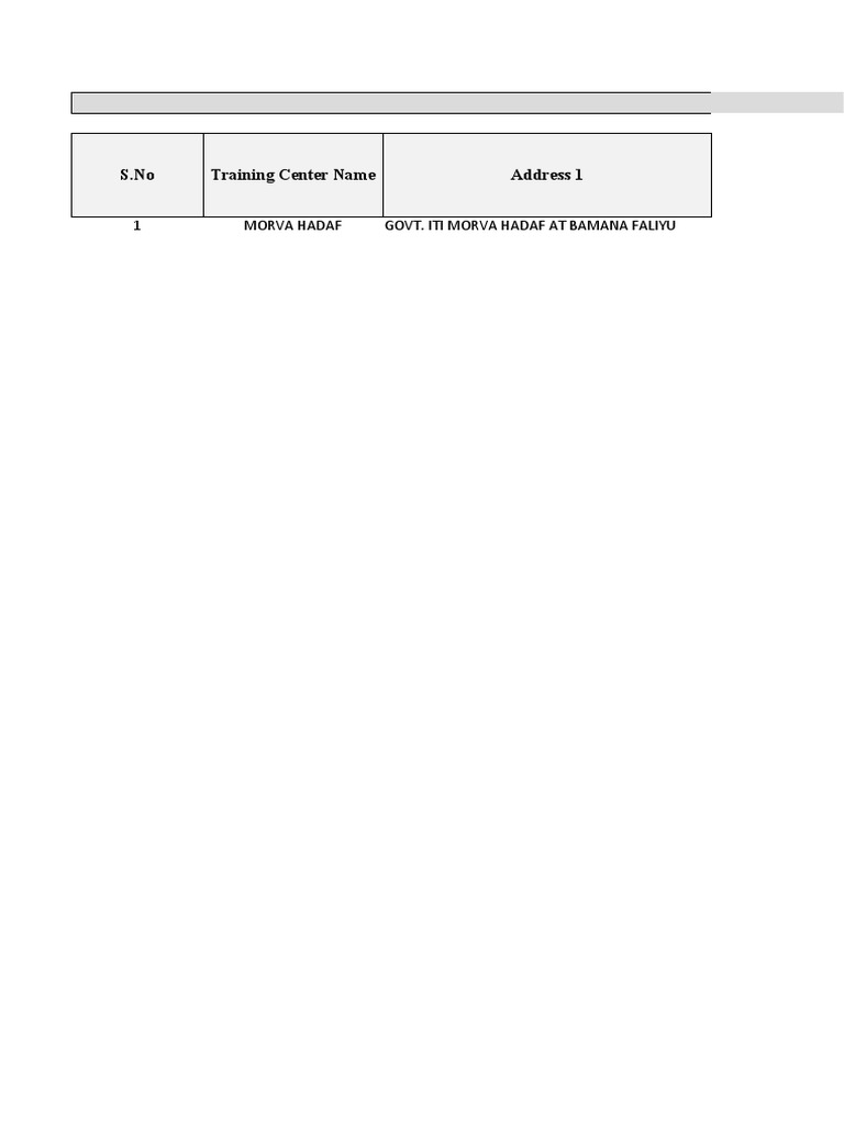 Template For 'Skill Development System Performance': 1 Morva Hadaf Govt ...