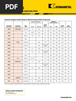 DIN 6930-2 Stamped Steel Parts Part 2 General Tolerances | PDF ...