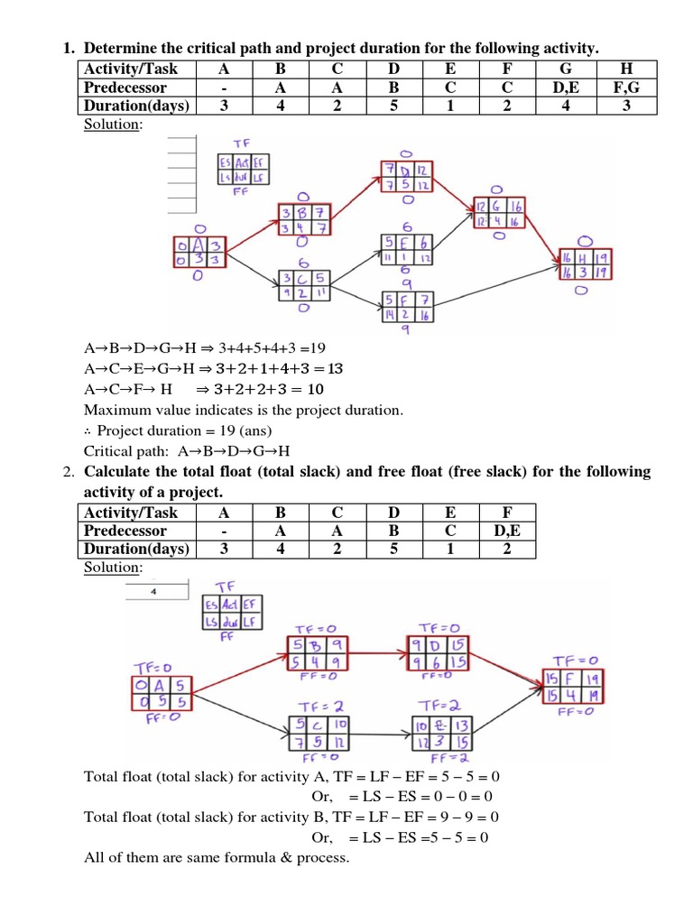 Critical Path Method (CPM) PDF | PDF