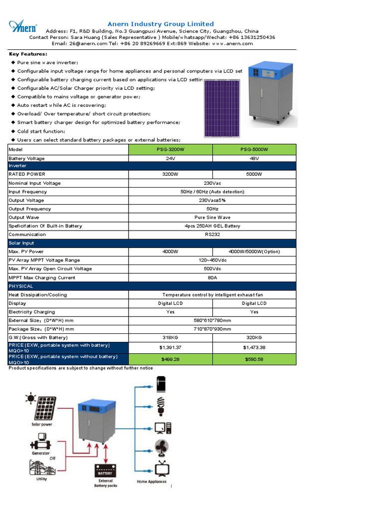 Price List of Anern Portable Solar Generator System PSG - 2020 | PDF ...