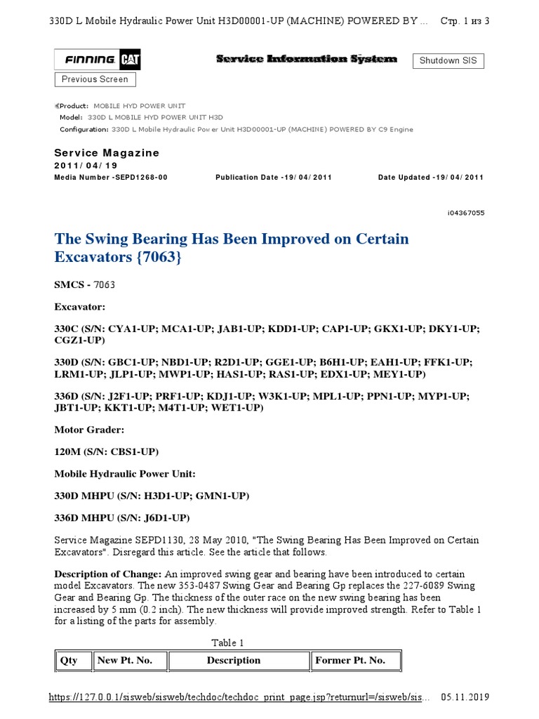 127.0.0.1 Sisweb Sisweb Techdoc Techdoc Print Page - JSP PDF | PDF ...