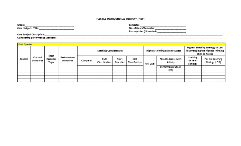 FIDP Template | PDF | Educational Psychology | Learning