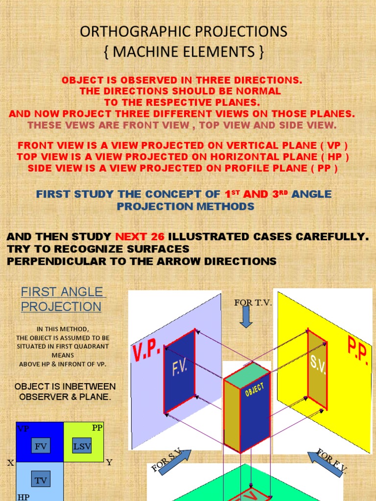 First Angle Orthographic Projections | PDF | Geometry | Space