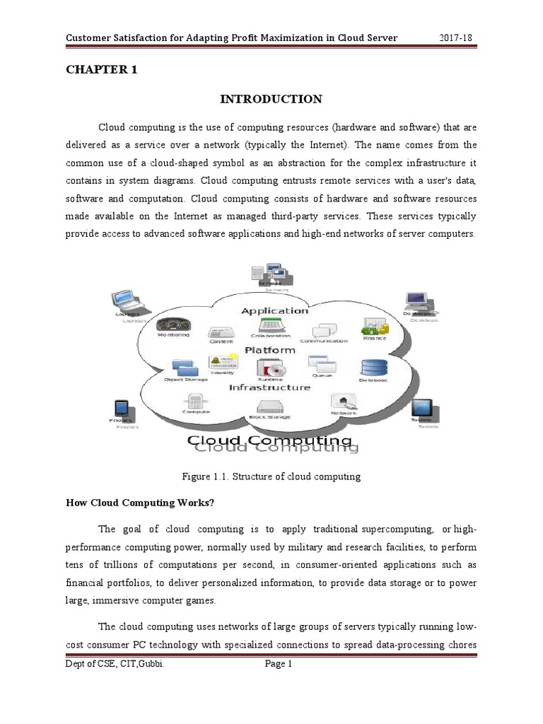 Maximizing Cloud Service Provider Profit Through Optimal Platform Configuration and Customer ...