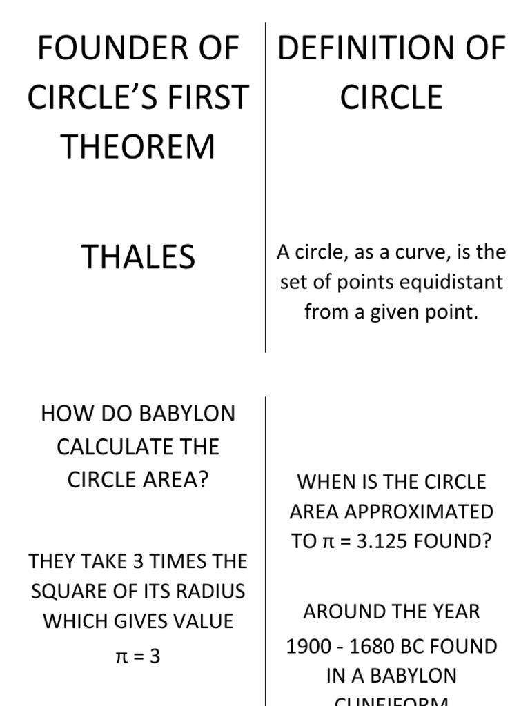 Founder of Circle'S First Theorem Thales Definition of Circle | PDF ...