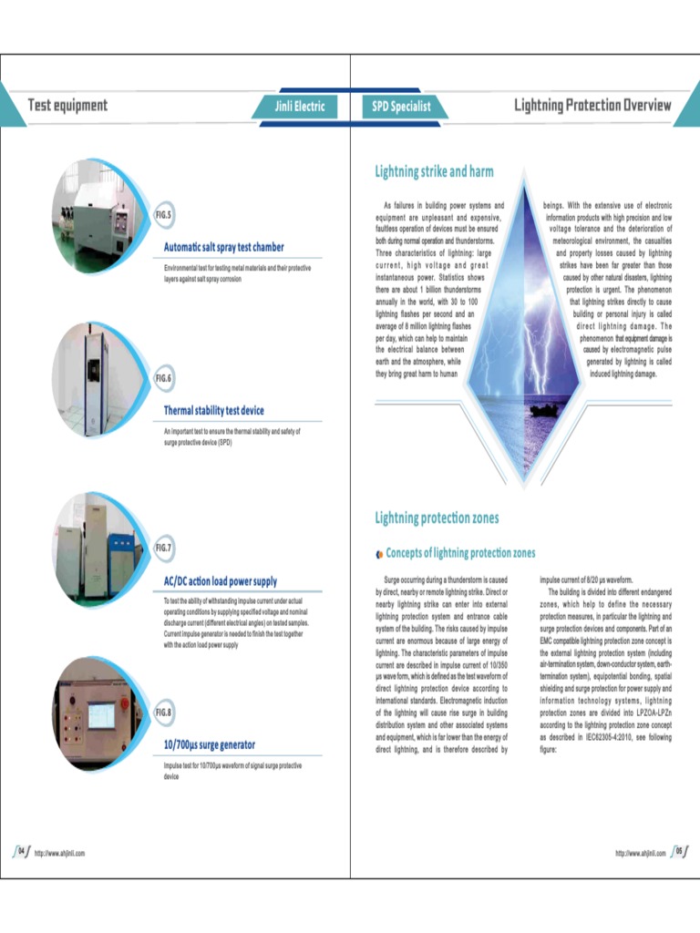 Power Surge Spray Overview | PDF