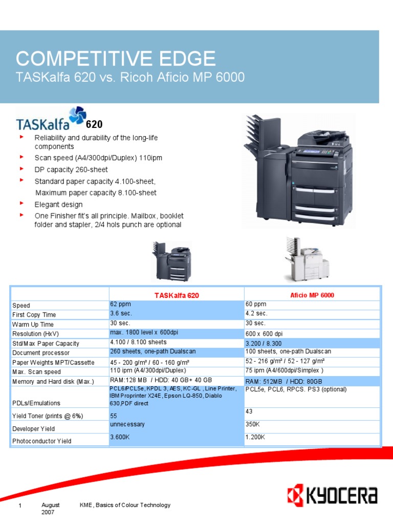 TASKalfa 620 - 820 - Competitive - Edge - Ver1 (1) .2 | PDF | Printer (Computing) | Hard Disk Drive
