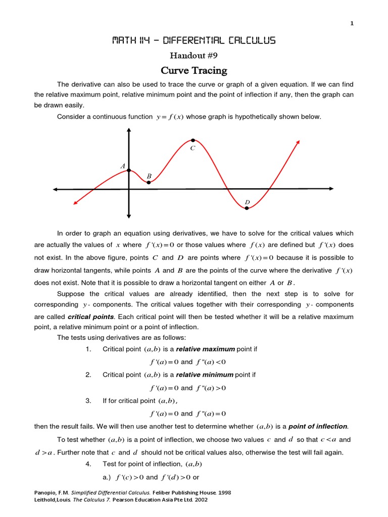 Curve Tracing PDF | PDF | Derivative | Maxima And Minima