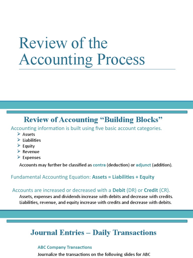 Review of The Accounting Process | PDF | Debits And Credits | Expense