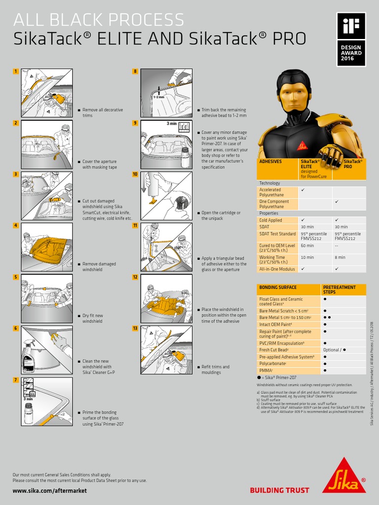 Poster-Aftermarket SikaTack ELITE-PRO | PDF | Adhesive | Paint