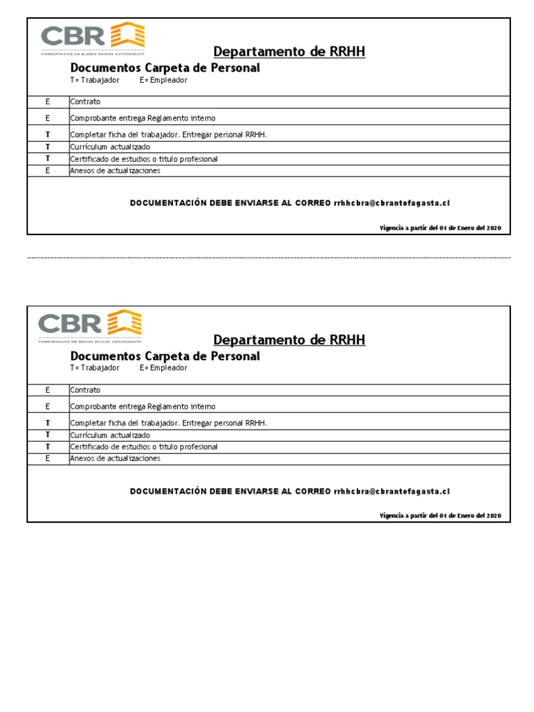 Check List Carpetas Personal | PDF