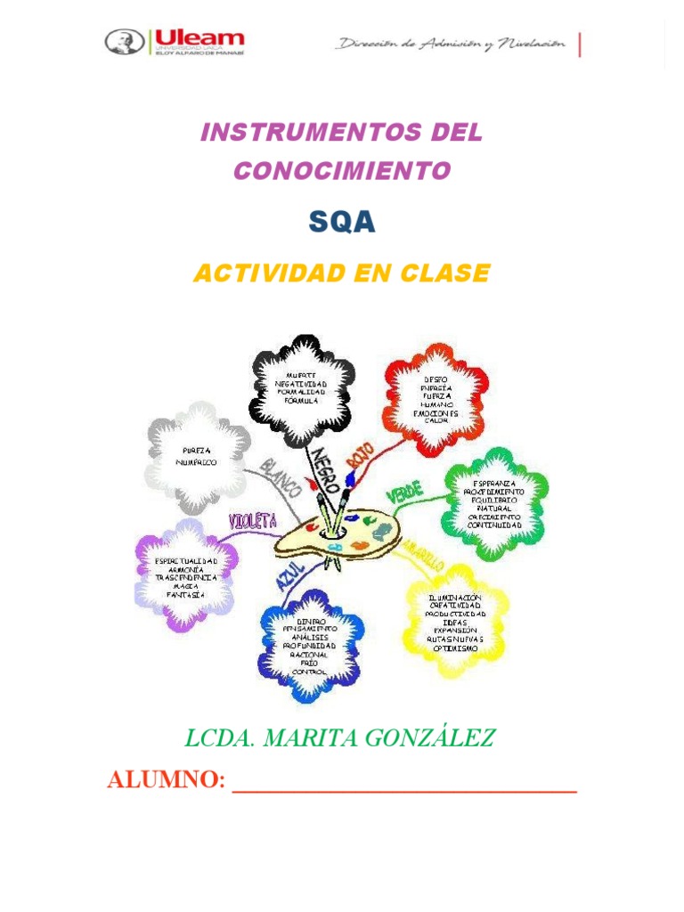 Que Sé Qué Quiero Aprender Que Aprendí 1 Pdf 