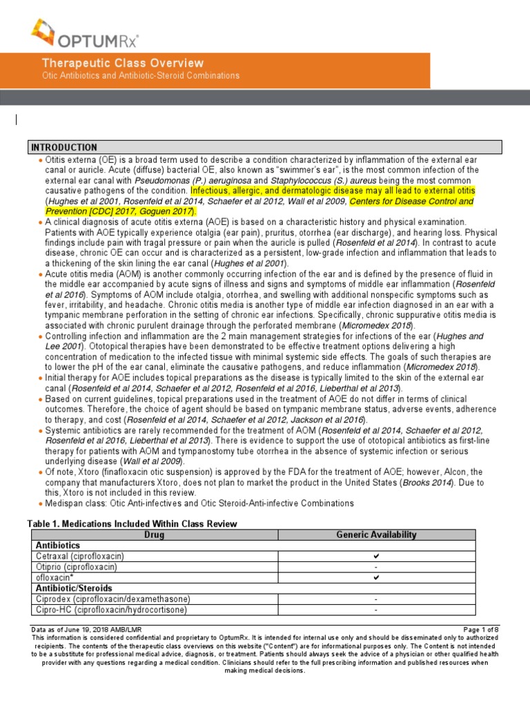 Therapeutic Class Overview: Otic Antibiotics and Antibiotic-Steroid ...