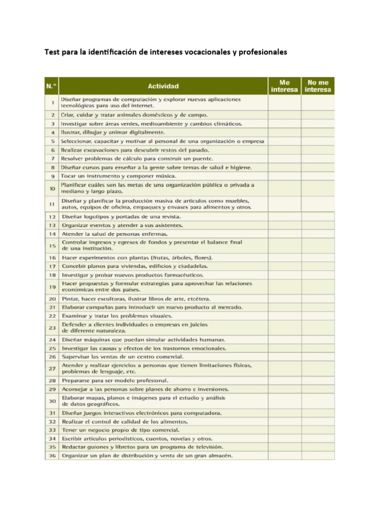 Test para La Identificación de Intereses Vocacionales y Profesionales | PDF