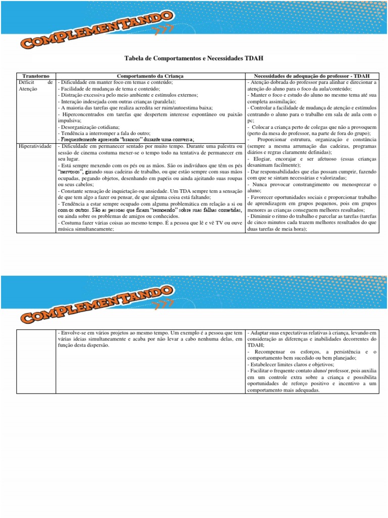 Tabela de Comprtamento e Necessidade TDH PDF | PDF | Transtorno de ...