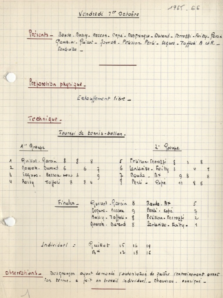 Le Carnet de Notes D'albert Batteux | PDF