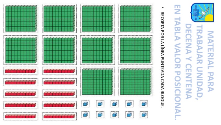 Bloque Multibase | PDF