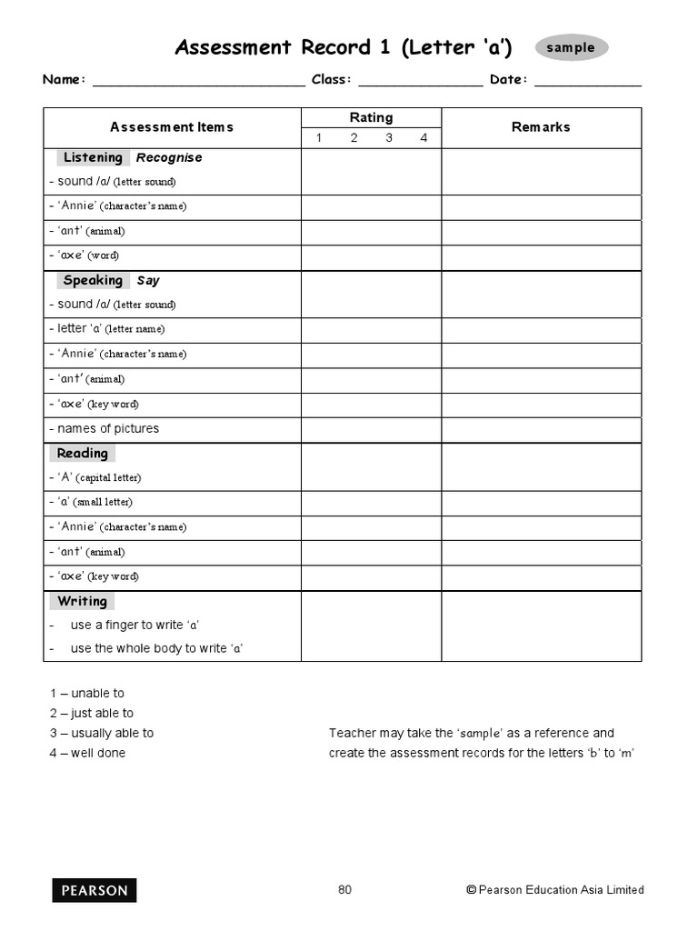 NPFK TRCD1 Asst Rec Sample | PDF