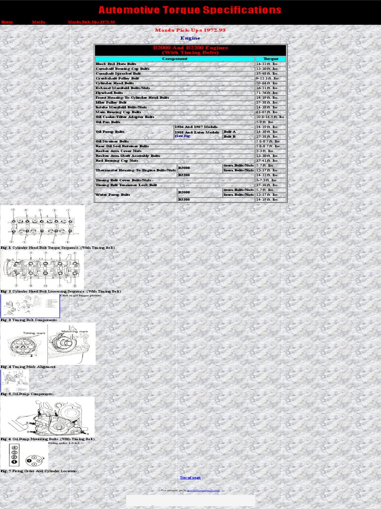 Mazda B2000/B2200 Torque Specs | PDF | Automotive Technologies ...