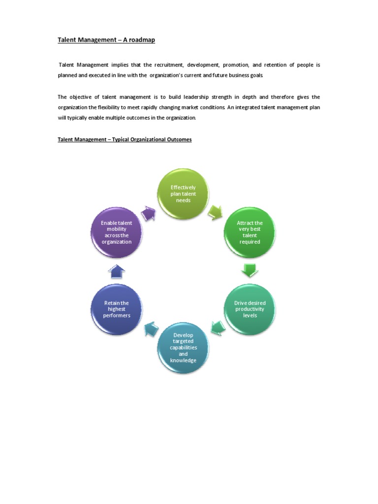 Talent Management Roadmap | PDF | Talent Management | Competence (Human ...