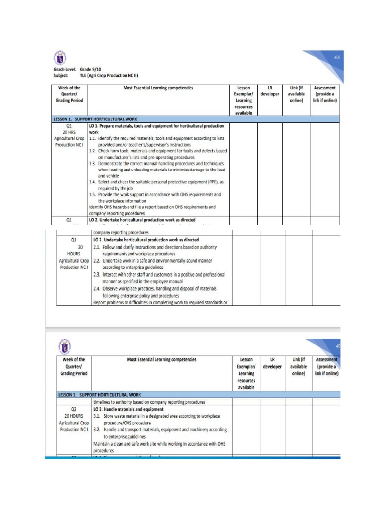 MELC TLE 9 Agri-Crop Production | PDF