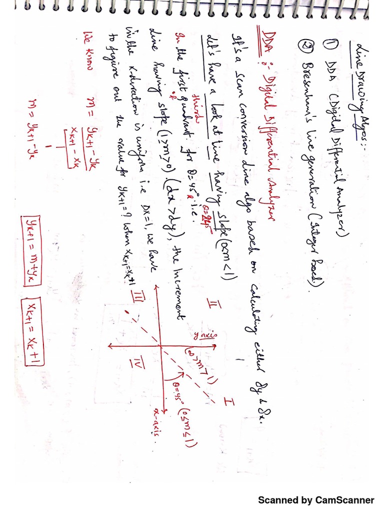 Computer Graphics Notes PDF | PDF