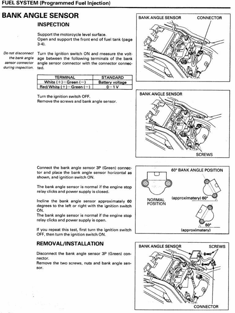Honda Fireblade 2000 929 Bank Angle Sensor | PDF