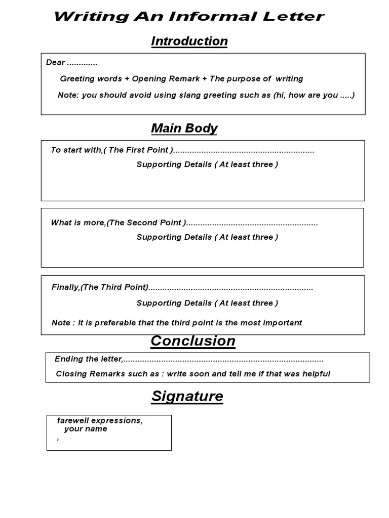 Conclusion: Writing An Informal Letter | PDF