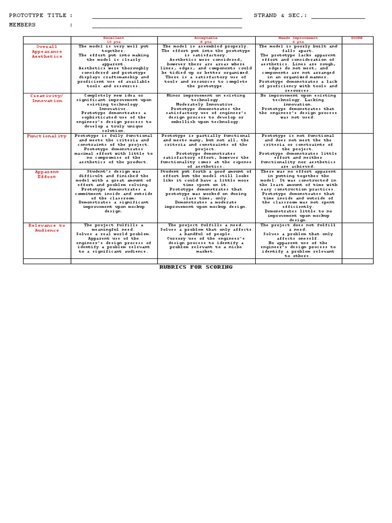 Prototype Title Strand Sec Members Download Free Pdf