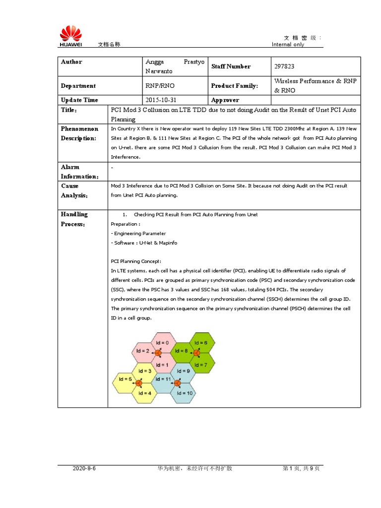 PCI Mod 3 Collusion On LTE TDD Due To Not Doing Audit On The Result of ...