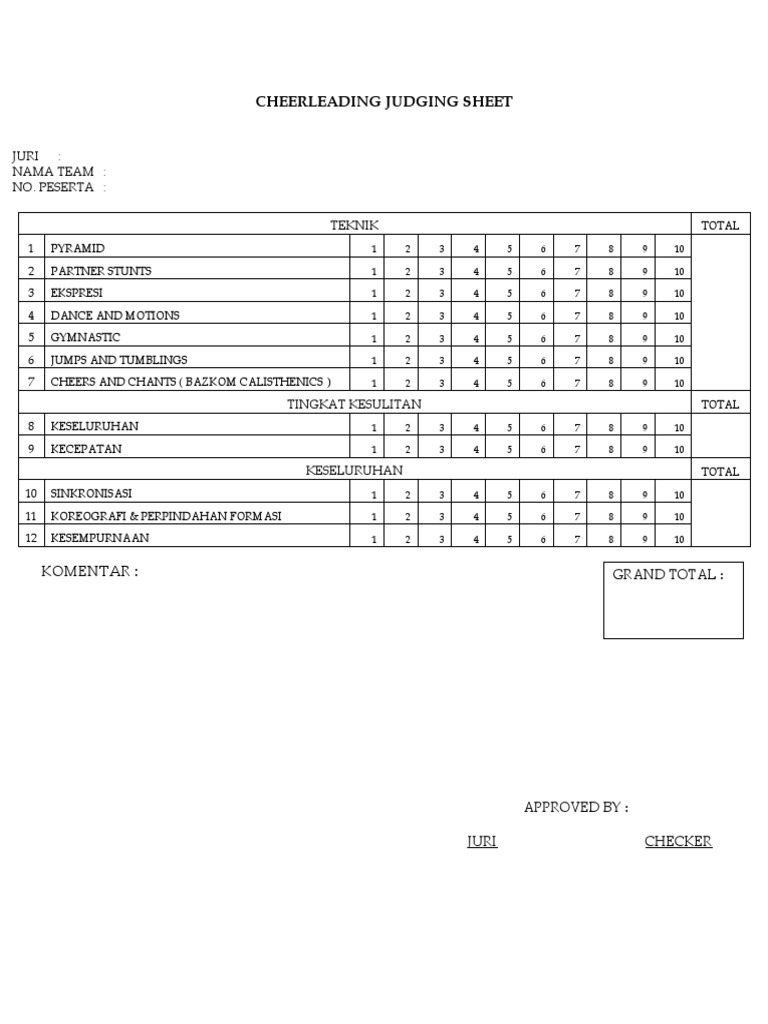 Cheerleading Judging Sheet | PDF