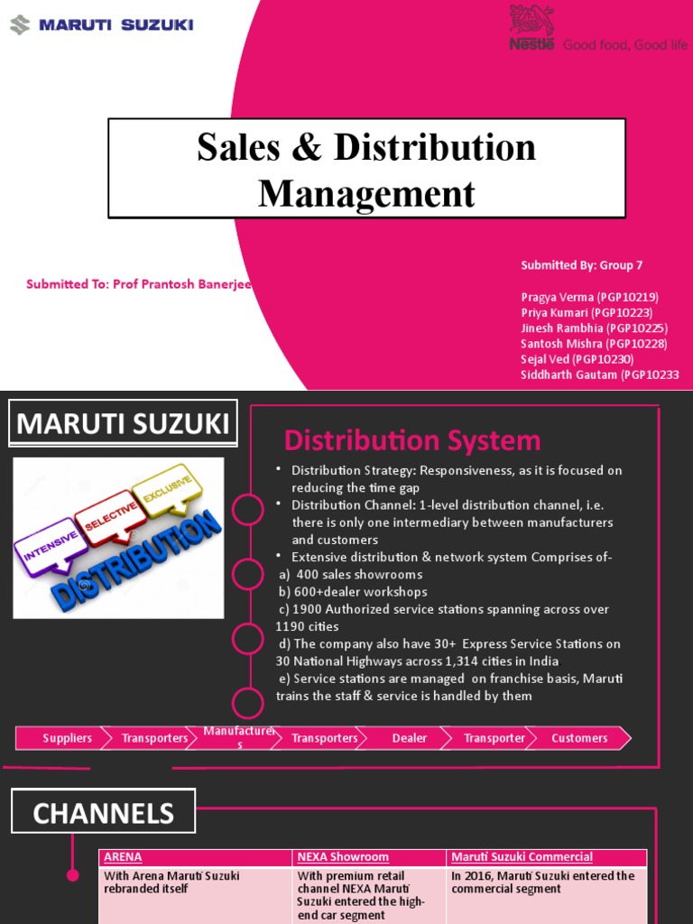 Sales & Distribution Management: Submitted To: Prof Prantosh Banerjee ...
