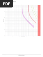 Score Sheet (SCI dAMA SCORE SHEET) | PDF | Nature