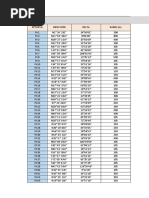 Table RTD Pt100 | PDF