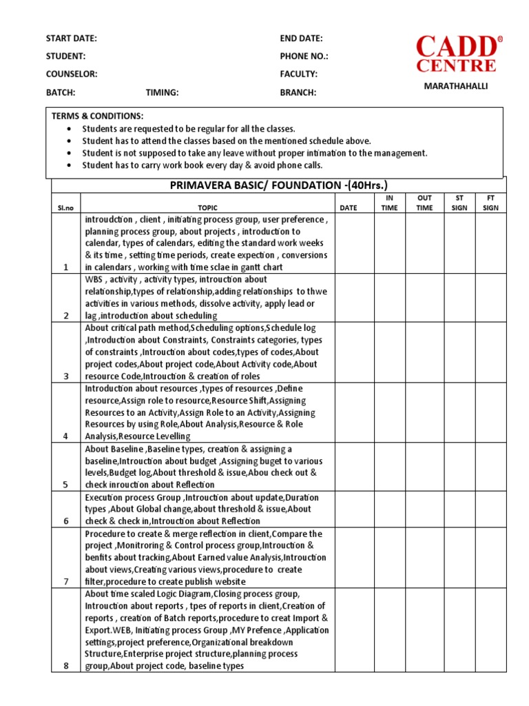 Primavera Basic/ Foundation - (40Hrs.) | PDF | Software | Business