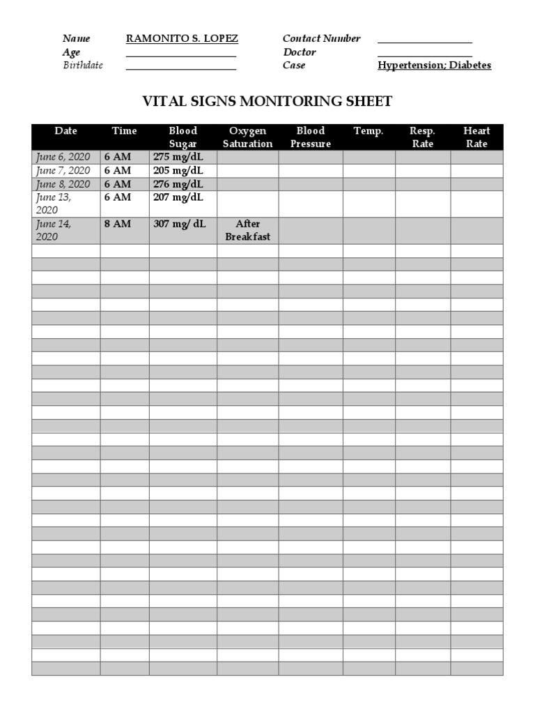 Vital Signs Monitoring Sheet | Download Free PDF | Diabetes | Hypertension