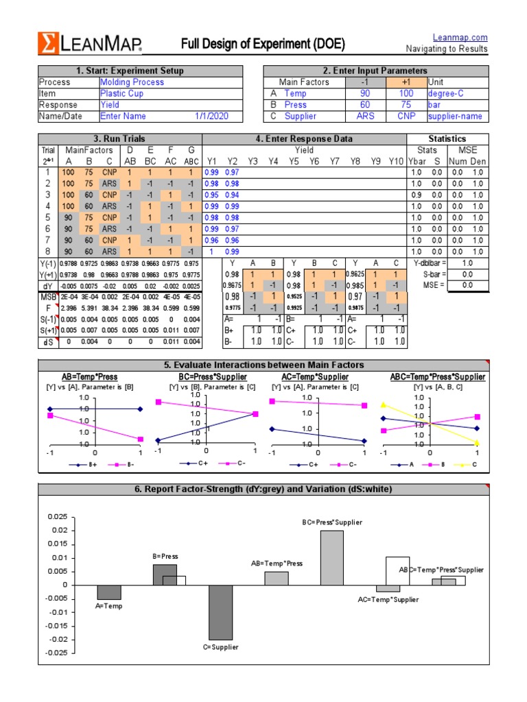 Leanmap SEE DOE Full Design of Experiment | PDF | Mathematical And ...