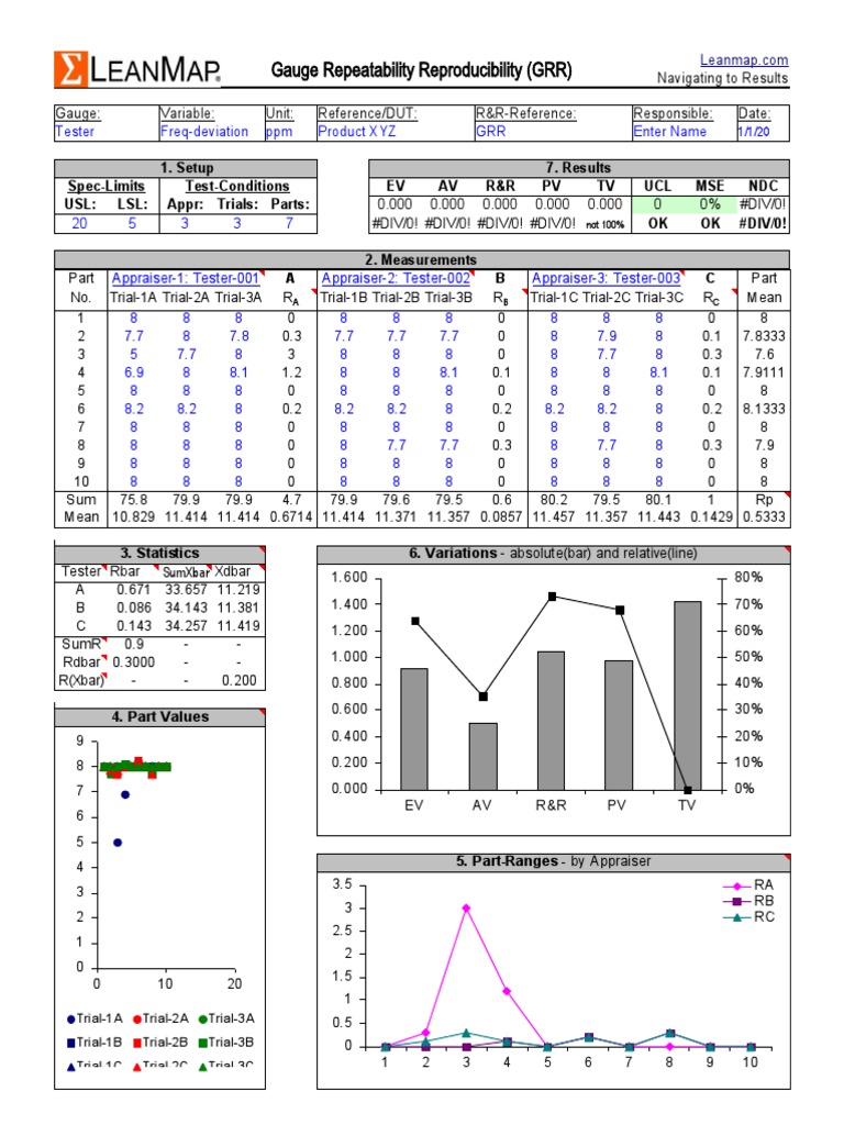 Gauge Repeatability Reproducibility (GRR) | PDF | Analysis ...