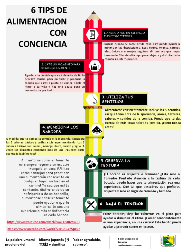6 Tips de Alimentacion Consciente | PDF | Umami | Sabor
