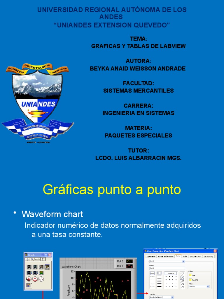 Graficas y Tablas en Labview - Weisson | PDF | Sistema de coordenadas ...