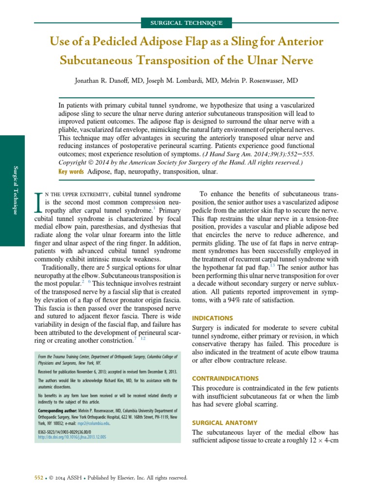Rosenwasser - Use of A Pedicled Adipose Flap As A Sling For Anterior ...