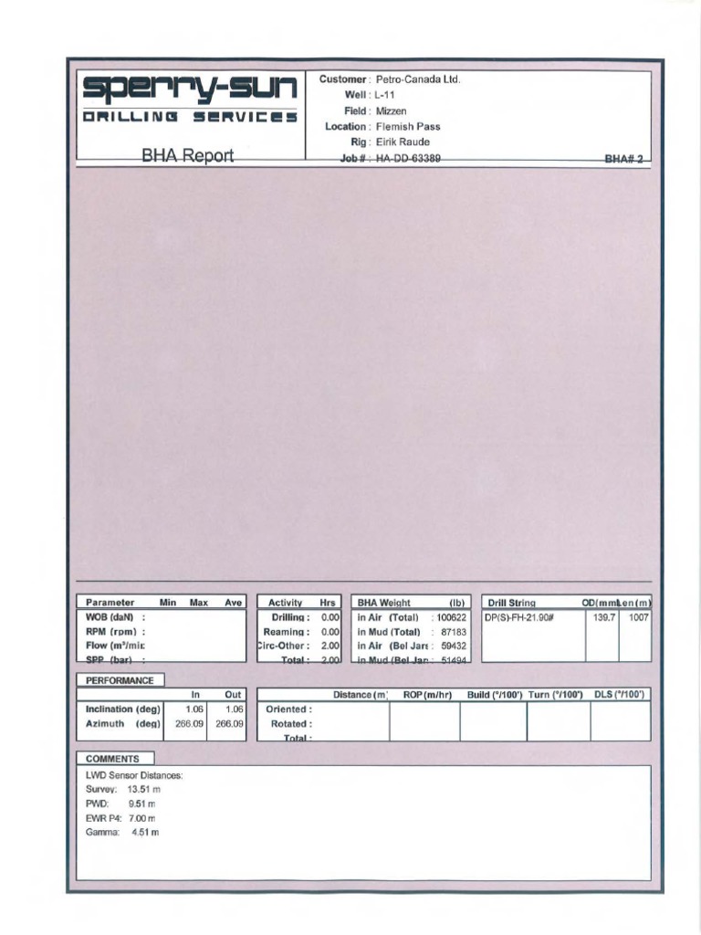 Mizzen L-11 - End of Well Report - INV - 032042 638 | PDF