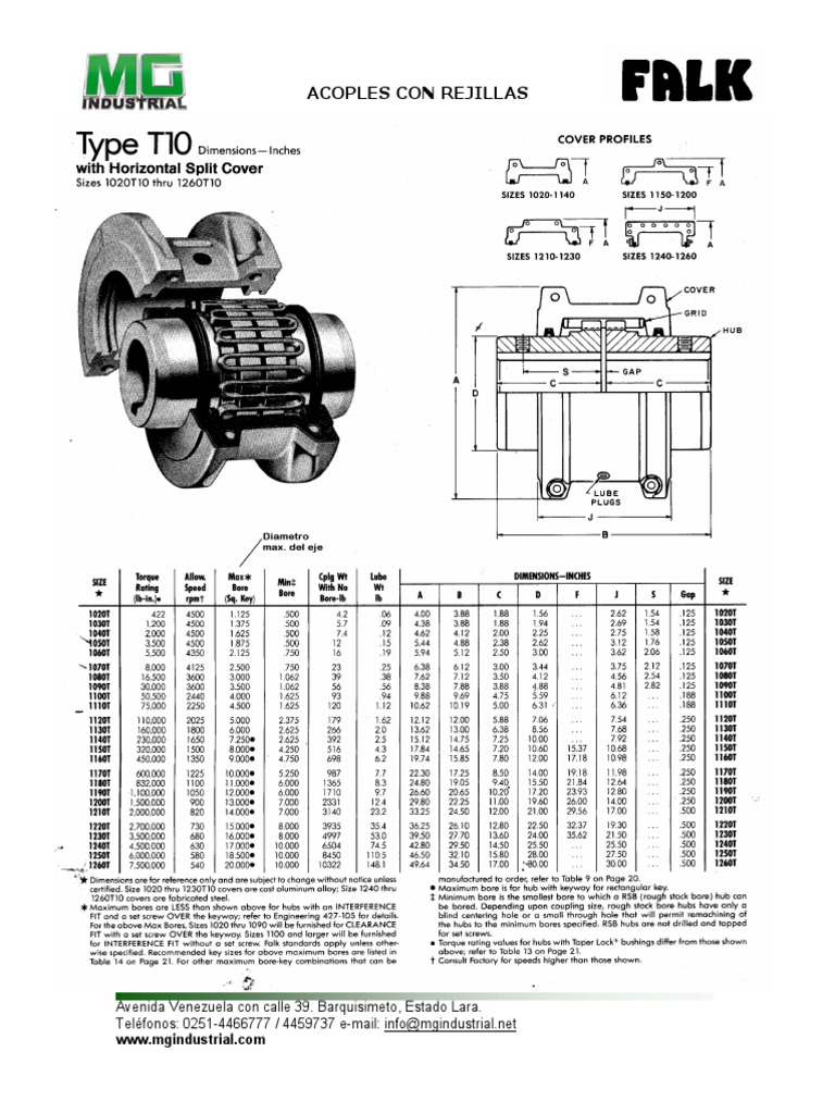 Falk Acople T10 y T20 PDF | PDF
