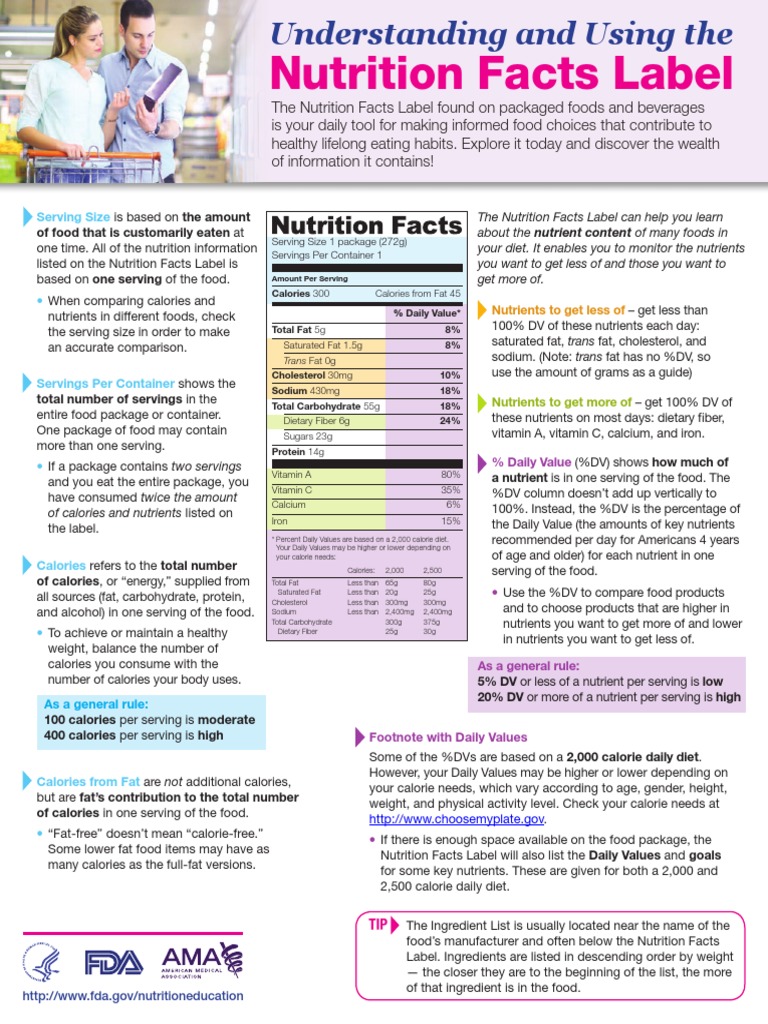 Understanding and Using The Nutrition Facts Label - Companion Patient ...