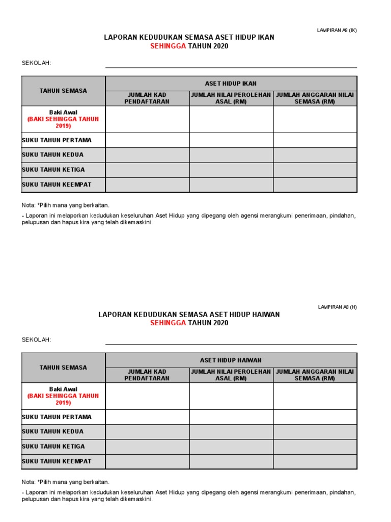 Aset Hidup A8 - A13 | PDF