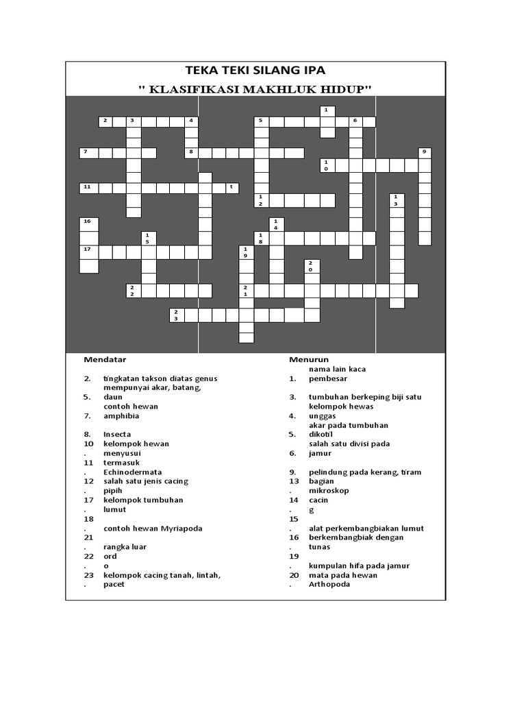 Teka Teki Silang Ipa | PDF